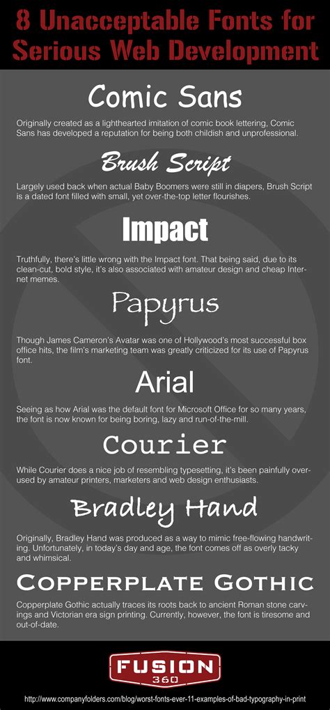 Unacceptable Fonts For Serious Web Development Fusion