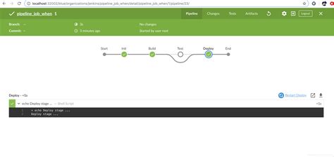 持续部署编排的另类选择：使用node red进行容器化部署 类似node red csdn博客