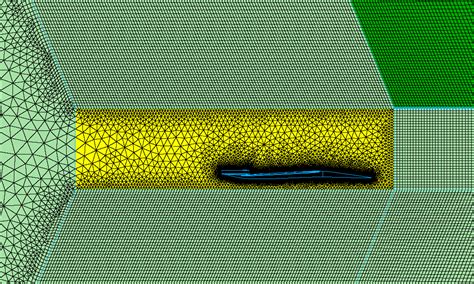 Scripting Structured Unstructured Meshes For Aerospace Applied Ccm