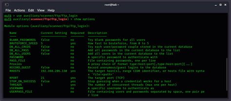 A Deep Dig Into Penetration Testing Of FTP Server Tech Hyme