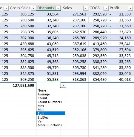 Why You Should Use Tables In Excel Select Distinct