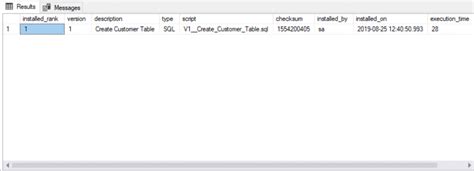 Database Migrations Using FlyWay Nikolai Thomassen