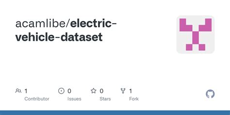 GitHub Acamlibe Electric Vehicle Dataset