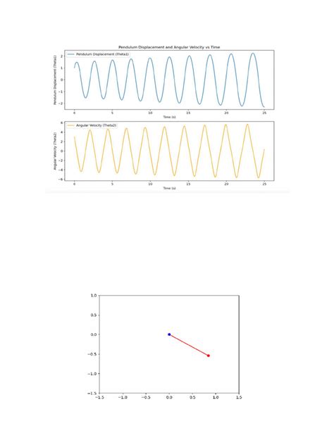task 4 pdf