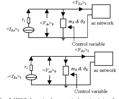 Figure 1 From Dynamic Phasor Modeling And Emt Simulation Of Ussc Semantic Scholar