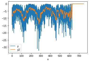 Pandas Data Filtering With Python Stack Overflow