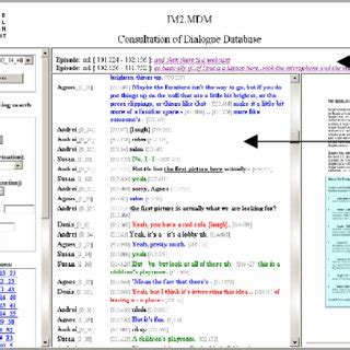 The Archivus System Interface Download Scientific Diagram