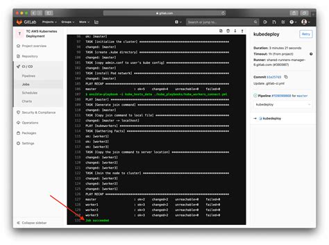 Building A Kubernetes Cluster On AWS With Terraform Ansible And GitLab CI CD TechCrumble