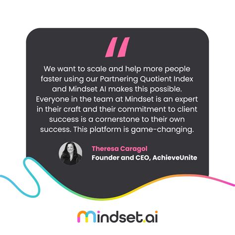 Mindset Ai On Linkedin Product