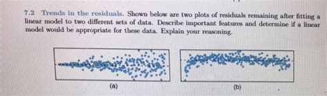 Solved 7 2 Trends In The Residuals Shown Below Are Two