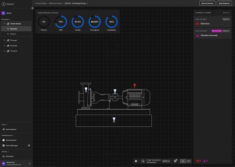 Create 2d 3d Views For Kelvin Maps Written ≧ 4 12 Kelvin Documentation