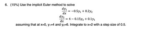 solved 6 15 use the implicit euler method to solve dyı