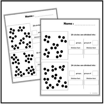 Equal Groups And Division By Komal Arshad TPT