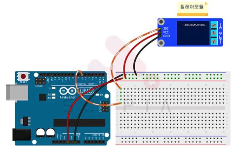 아두이노와 릴레이모듈을 활용한 전등켜기 싸이피아scipia
