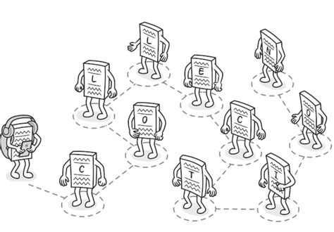 Iterator 패턴 행동 패턴