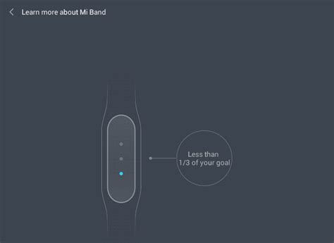 Review Mi Band Fitness Monitor And Sleep Tracker Xmsh Hm Gough S Tech Zone