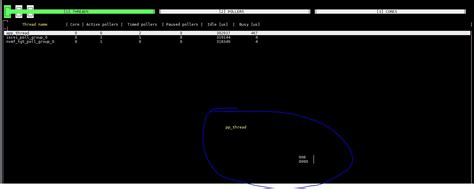 Spdk Top Confusing Location And Historical Cache Errors In Fedora OS Issue Spdk Spdk