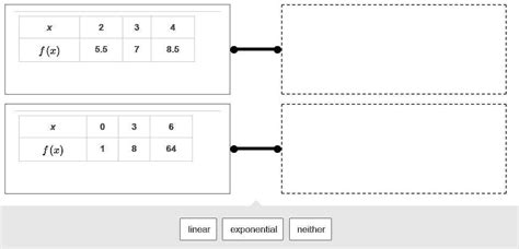 SOLVED: 'Drag and drop the answer into the box to identify each function as linear, exponential ...