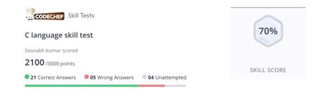 Sourabh Kumar Mahuvar On Linkedin Codechef Clanguagetest