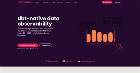 Elementary Open Source Data Observability For Data Teams