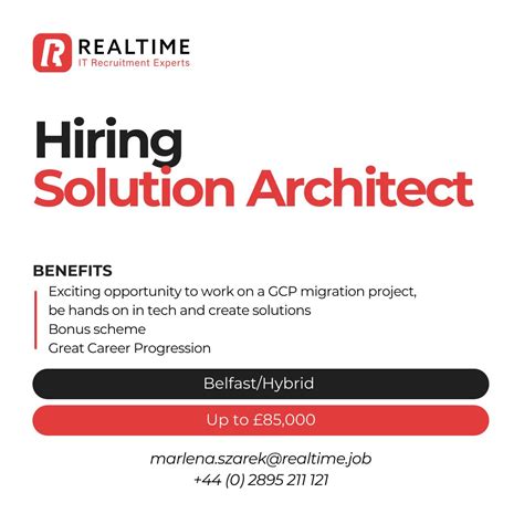 Marlena Szarek On Linkedin Solutionarchitect Belfast Architecture