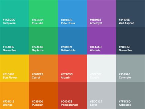 Macam Macam Sistem Penulisan Kode Warna Pada Skrip Web Amars World