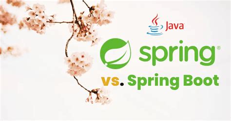 Zrozumieć Spring I Spring Boot Przewodnik Dla Rekruterów It