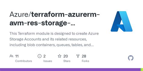 GitHub Azure Terraform Azurerm Avm Res Storage Storageaccount This Terraform Module Is