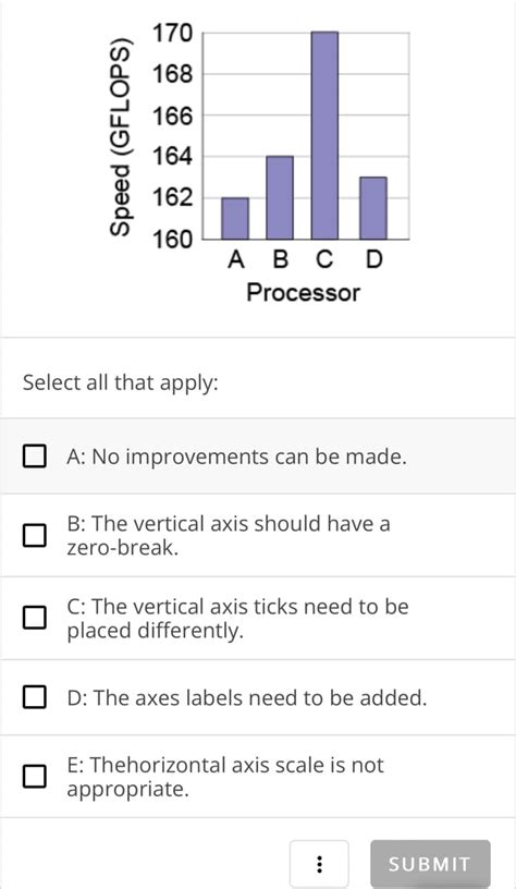 answered w shows the speed in gigaflops using a… bartleby