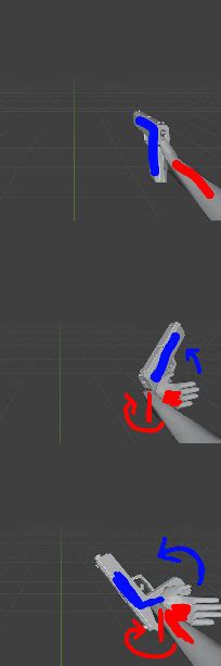 Animation Gun Rotation Issue On My First Person Rig Is The Rotation Axis Mixed Up Blender