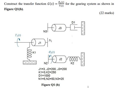 Solved Construct The Transfer Function Gs 02 5 Ts For The Course Hero