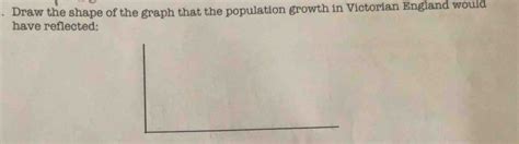 Solved 5 Draw The Shape Of The Graph That The Population Growth In