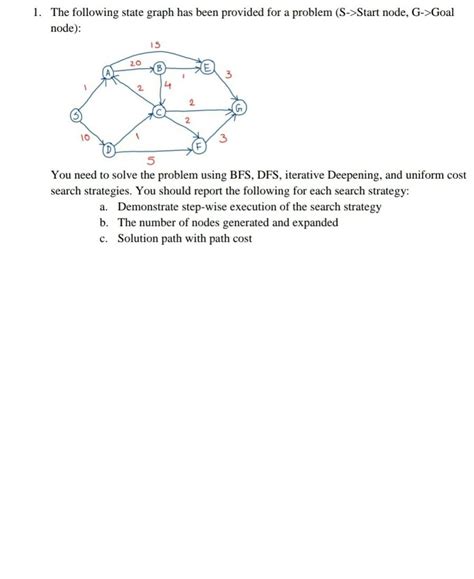 Solved 1 The Following State Graph Has Been Provided For A