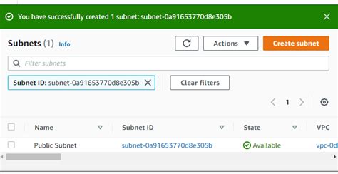 How To Connect To Sagemaker Notebook Via Ssh And Run Flask Ruslan