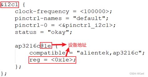 linux i2c驱动 csdn博客