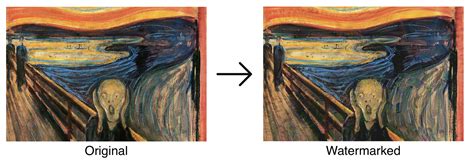 GitHub Nikcheerla Neuralhash Cyclone Building The Next Gen Watermark With Deep Learning