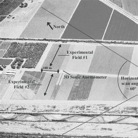 Sample Two Dimensional Cross Correlation Between The Lidar Measured And Download Scientific