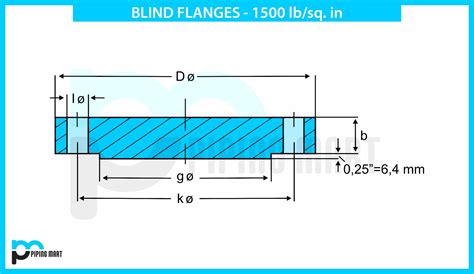 18 Blind Flange Dimensions Design Talk