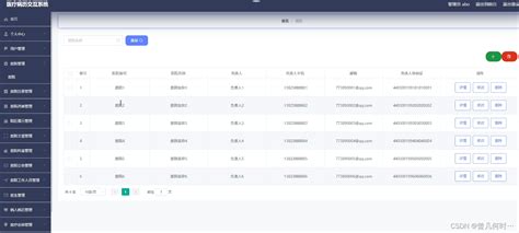 基于javaspring Bootmysql的美发门店管理系统 Csdn博客