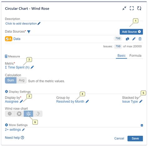 Wind Rose Chart On Jira Dashboard