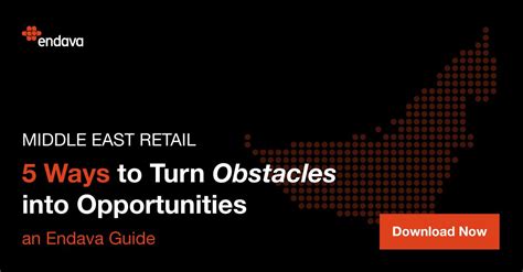 Arpit Agarwal On Linkedin Challenges Strengths Obstacles Opportunities Ecommerce Middleeast