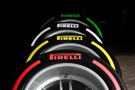 Pirelli Global: Discover our world | Pirelli