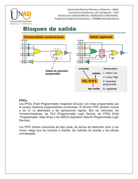 AplicaciÓn De Los Circuitos LÓgicos Programables Fase 3 Calameo