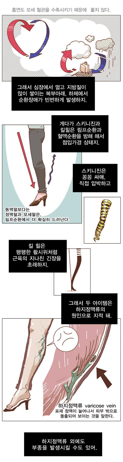 다욤이의 다이어트 다이어리 네이버웹툰