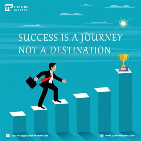 pizone infotech solution pvt ltd on linkedin codetosuccess