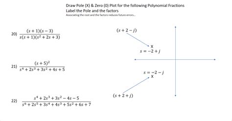 Solved Draw Pole X And Zero 0 Plot For The Following