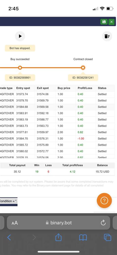 safe profit binary bot rise fall vix 100 tech wiz