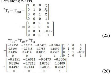 inverse kinematic analysis is the opposite of the forward