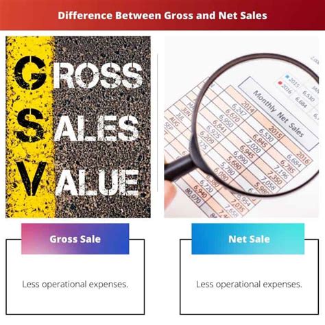 Gross Vs Net Sales Difference And Comparison