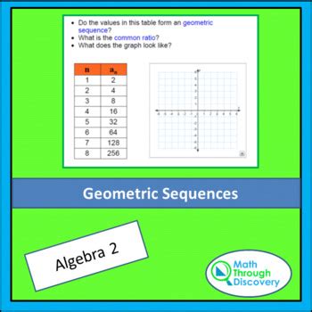 Alg Geometric Sequences By Math Through Discovery LLC TPT